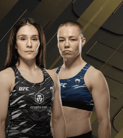 Grasso vs. Namajunas Set For UFC 324 | MMA News